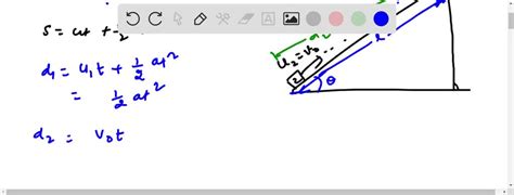 SOLVED A Particle Slides Down From Rest From The Top Of A Smooth Inclined Plane Of Length