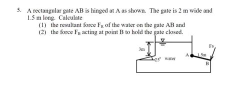 Solved A Rectangular Gate AB Is Hinged At A As Shown The Chegg