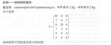第七章：matlab：图形标注（坐标轴，图形注释，统计图形，离散数据图形，向量图形，综合示例）matlab绘制图形完整的注释包括什么 Csdn博客