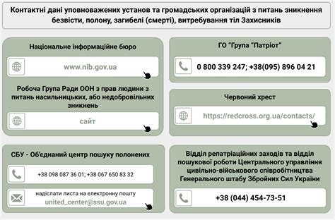 Яку інформацію треба мати рідним військового на випадок зникнення чи