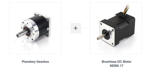 BLDC Motors With Gearbox Many Combinations Nanotec