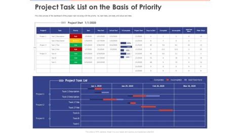 Project Task List On The Basis Of Priority PowerPoint Templates Slides And Graphics