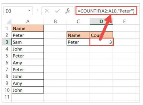 How To Count How Many Times A Word Appears In Excel Earn And Excel