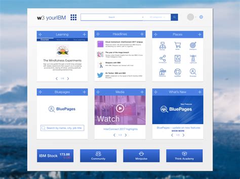 Ibm W3 Redesign By Bryan Mortensen On Dribbble