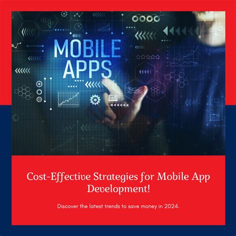 Top Trends For Reducing Mobile App Development Costs In 2024 By Canadian Software Agency Inc On