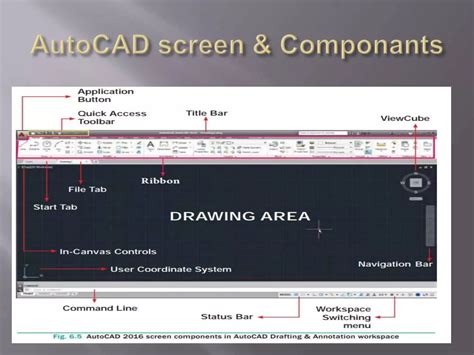 Autocad Ppt Presentation New Pptx