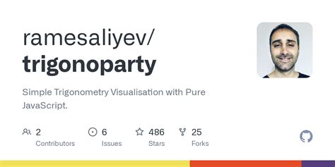 Github Ramesaliyevtrigonoparty Simple Trigonometry Visualisation With Pure Javascript