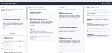 Github Helloworldfamubcexplorer Ubc Explorer Is A Modern Course