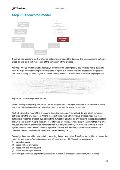 Auditing With Process Mining IEEE Task Force On Process Mining