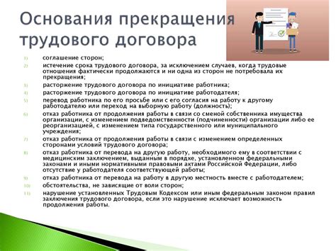 Прекращение трудового договора презентация онлайн