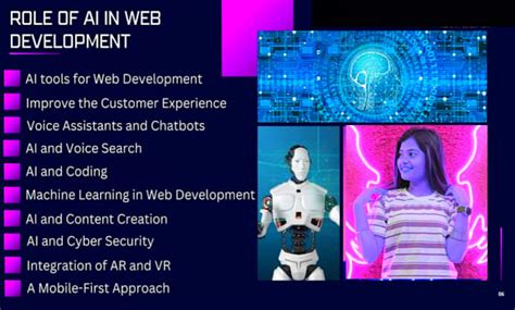 be your ai full stack ai web developer web app and saas ai agent integration by ateebchaudhary9