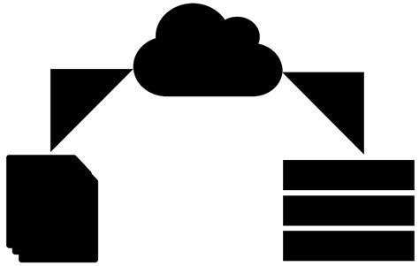 aws development application nexus webservices