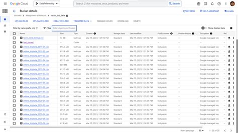 GitHub Addin DF Data Viz Pyspark Installation Data Fellowship Session Assignment
