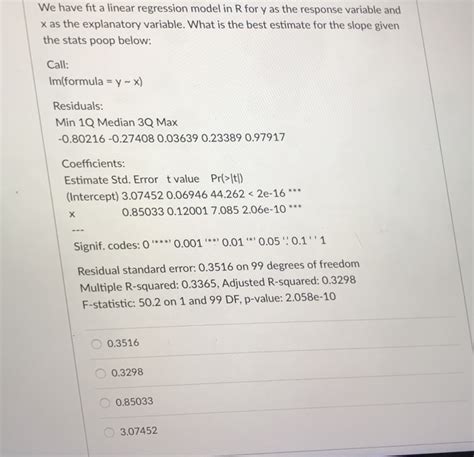 Solved We Have Fit A Linear Regression Model In R For Y As Chegg