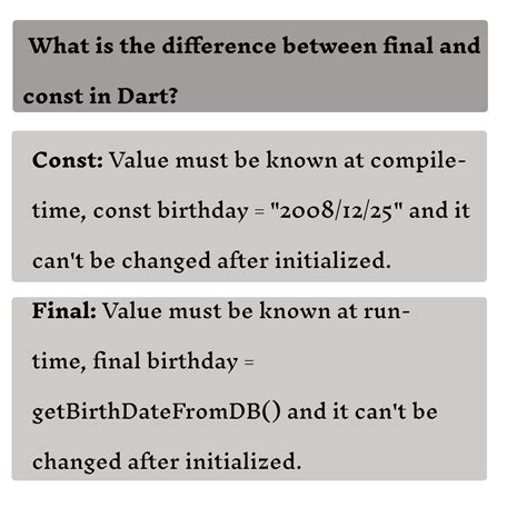 Ahmed Mehmood On Linkedin Flutter Development Cfbr Community