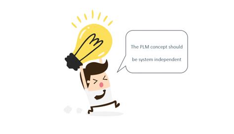 Common PLM Implementation Problems And How To Avoid Them Share PLM