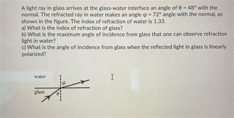 Answered 48° With The A Light Ray In Glass… Bartleby
