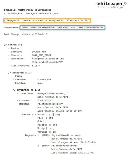 How To Manage Contacts With WHINT Interface Documentation For SAP Process Orchestration