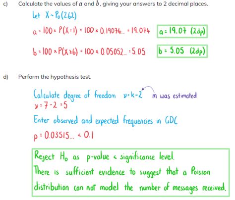IB DP Maths AI HL复习笔记4 11 3 Goodness of Fit Test 翰林国际教育
