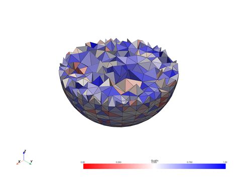Using External Modules To Create A Mesh — Tetgen 066 Documentation