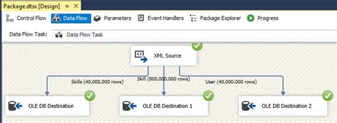 sql server ssis best way to insert large number of rows database