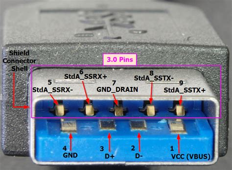 Make A Usb Type B Out Of Two Micro Usb Cables Super User