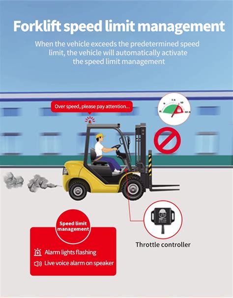 Large Vehicle Overspeed Alarm Speed Limit Alert Device Gps Speed