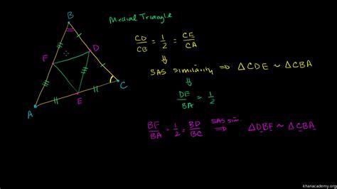 Midpoint Triangle