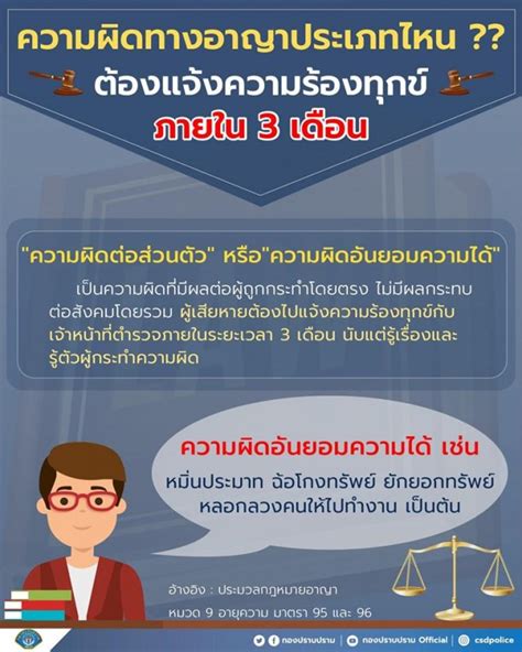 ความผิดทางอาญาประเภทไหน ที่ต้องแจ้งความร้องทุกข์ภายใน 3 เดือน