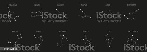 흰색 배경에 격리된 12개의 조디악 표지판 세트 양자리 황소 자리 레오 쌍둥이 자리 처녀 자리 전갈 자리 천칭 자리 물병 자리