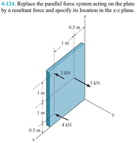 Solved Replace The Parallel Force System Acting On Chegg Com