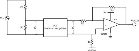 figure 21 from optimal ip current controller design based on small