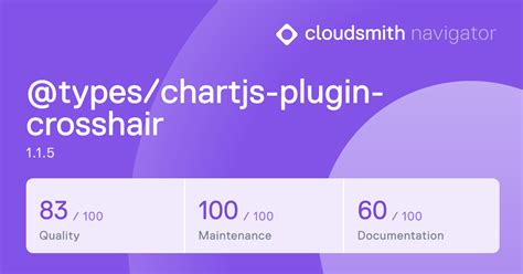Typeschartjs Plugin Crosshair 115 Npm Package Quality
