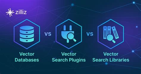 compare vector databases vector search libraries and plugins zilliz