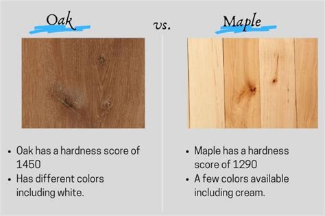 Oak Vs Maple Flooring Pros And Cons Compared Floor Techie