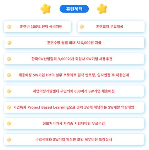 빅데이터학원 it국비지원 교육정보센터