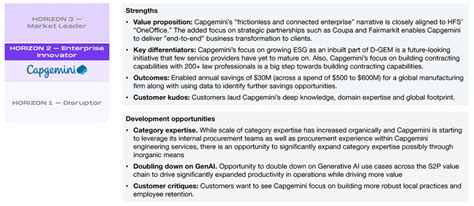Capgemini Sourcing And Procurement Services Capabilities 2024 Hfs