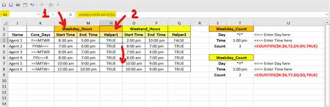 How Do I Use Multiple Countifs To Identify How Many People Are Working