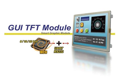 GUI TFT Module Inteligentne wyświetlacze TFT