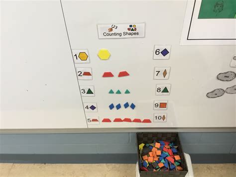 Math Provocations Southwood Early Years Eyd