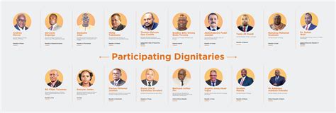 Sixth Assembly Of The Isa