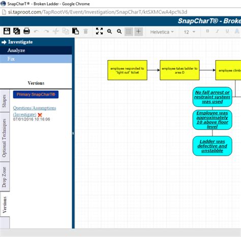 Snapchartversions Taproot® Root Cause Analysis