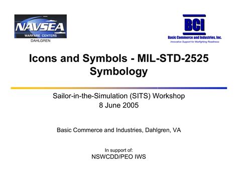 Icons And Symbols Mil Std