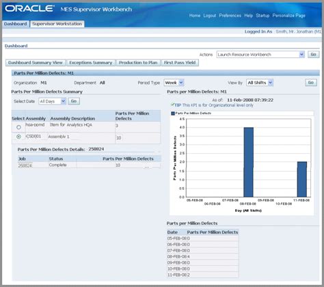 Oracle Manufacturing Execution System For Discrete Manufacturing Users Guide