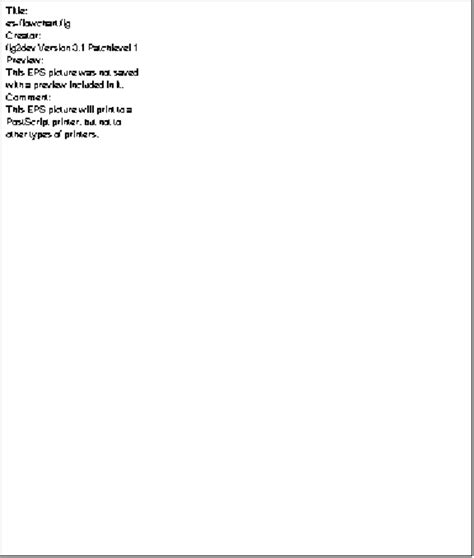 Flowchart Of A General Evolutionary System Download Scientific Diagram