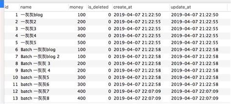 Springboot高级篇jdbctemplate之数据查询上篇 Hhui Segmentfault 思否