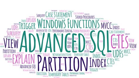 dynamic sql queries for data analysts a comprehensive guide by