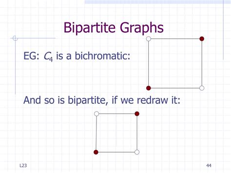 Ppt Graphs Powerpoint Presentation Free Download Id217453