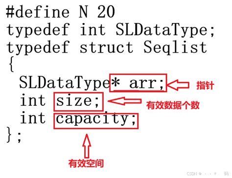 数据结构：顺序表 Csdn博客