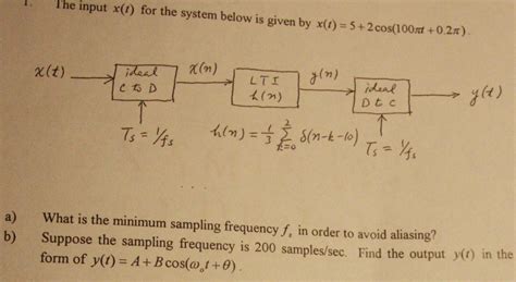 solved the input x t for the system below is given by x t
